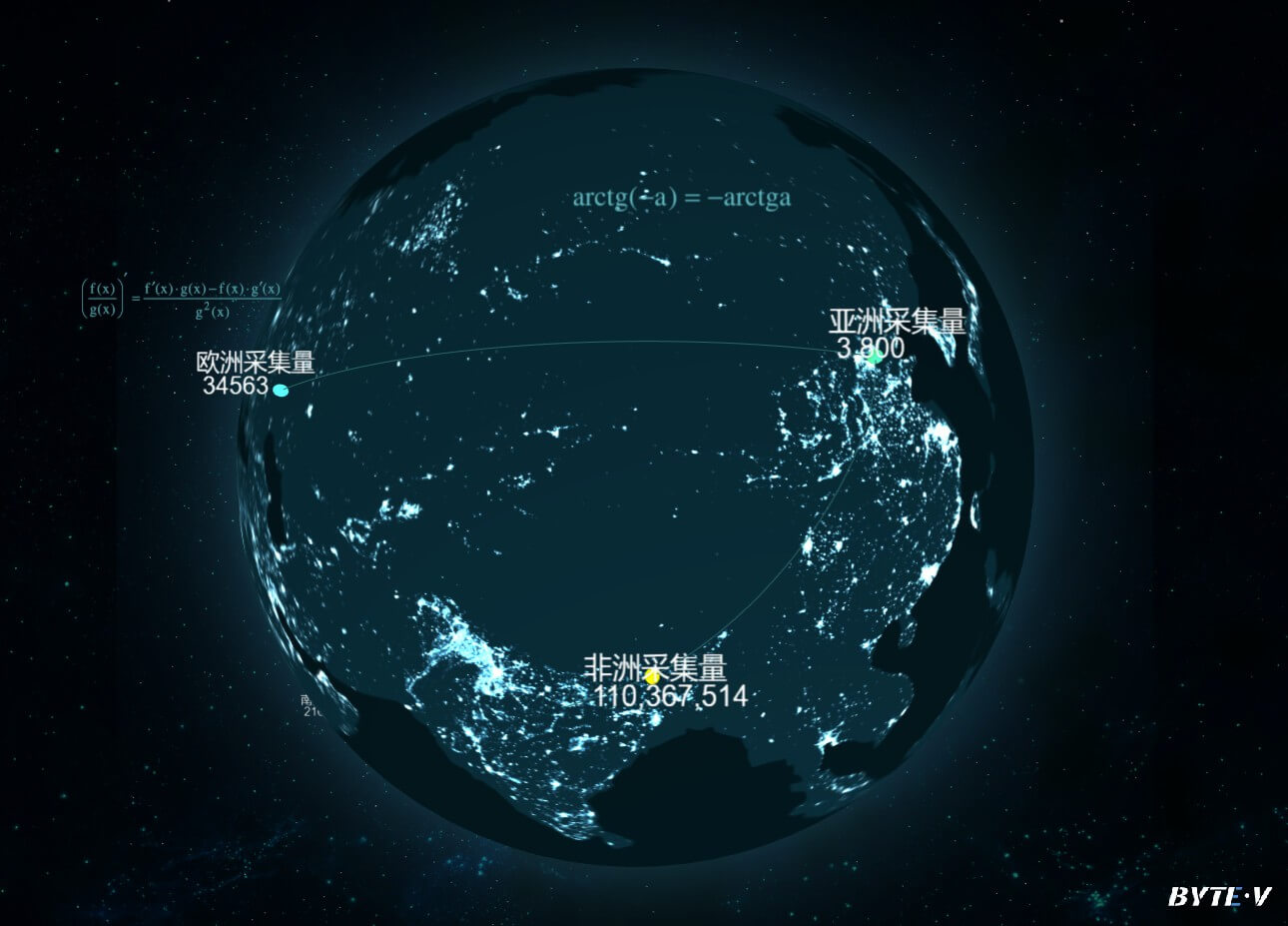 ByteV可视化社区|byte|BYTE|bytev|byteV|BYTEV|可视化|大数据可视化|开源可视化|开源大数据可视化|可视化搜索引擎|开源可视化中台|大数据可视化中台